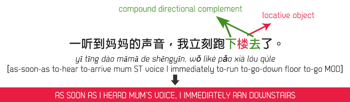 Claudia Ramonda, translator for English, Chinese, Spanish and Russian ...